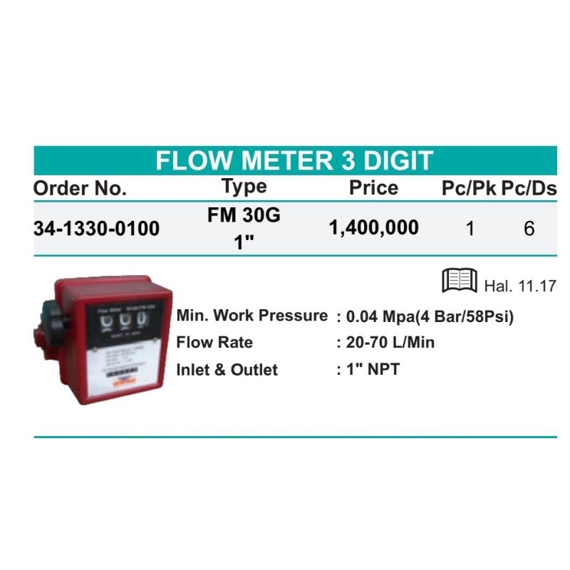 Jual FLOW METER WIPRO 3 DIGIT FM-30G / Flow Meter 3 digit 1 inch FM 30 ...