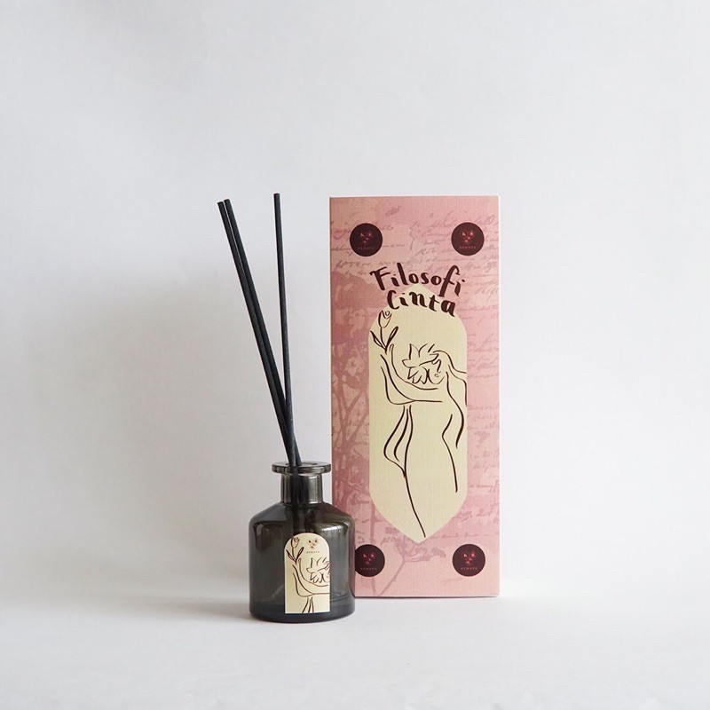 Jual Mini Reed Diffuser Filosofi Cinta | Kemayu and Co | Shopee Indonesia