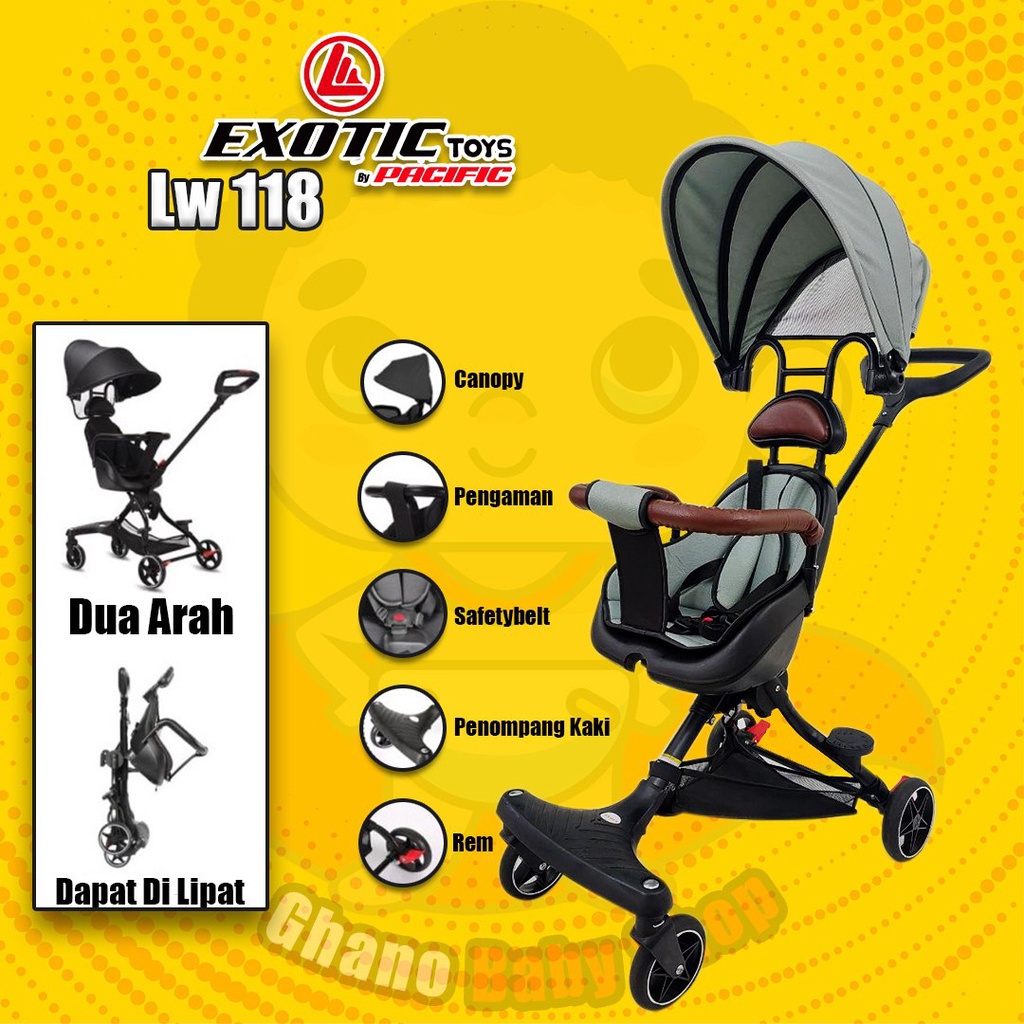 Jual MAGIC STROLLER EXOTIC LW 118 LW 116 LW 120 LW 121KANOPI bisa ...