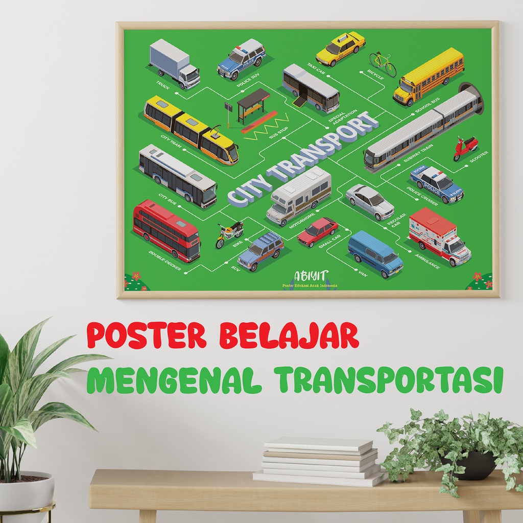 Jual POSTER EDUKASI MAINAN ANAK TK SD PAUD PLAYGROUND - MENGENAL ...