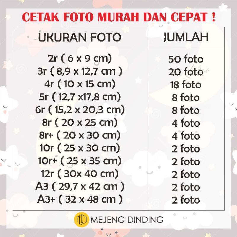 Jual CETAK FOTO MURAH CEPAT TAHAN LUNTUR 2R, 3R, 4R, 5R, 6R, 8R, 8R ...