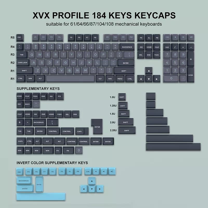 Jual Keycaps XVX Profile grey blue PBT doubleshot cherry profile + xda ...