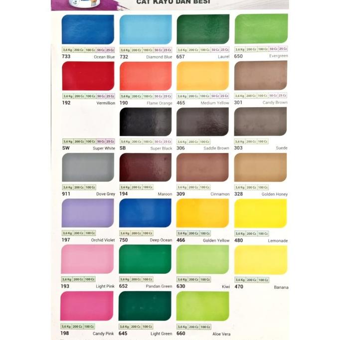 Jual AVIAN Cat Kayu Besi 25cc/25mL Warna lengkap | Shopee Indonesia