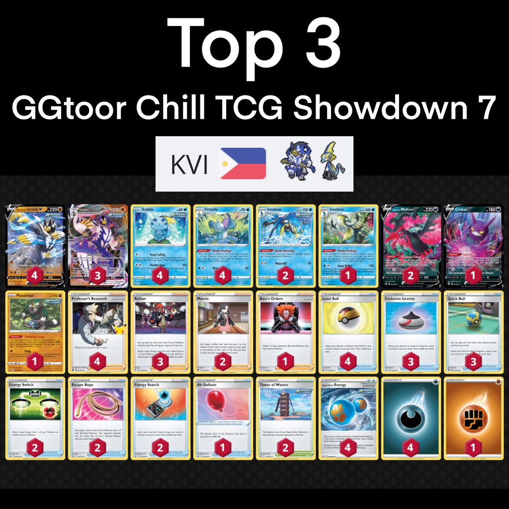 Jual Urshifu VMAX Rapid Strike Inteleon Sobble Pokemon TCG online PTCGO ...