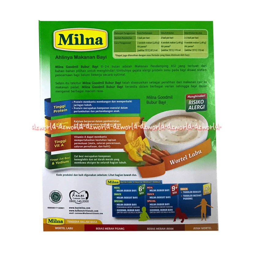 Jual Milna Goodmil Wortel Labu 120gr bubur bayi pendamping ASI bebas ...