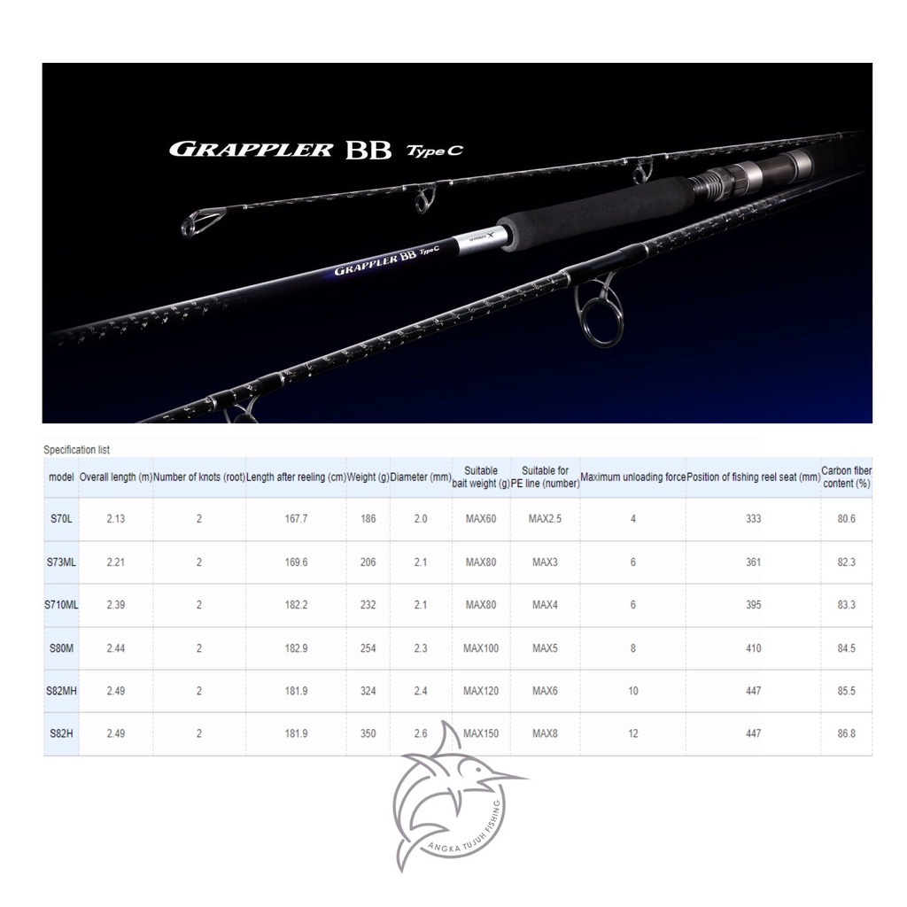 Jual Shimano 2021 Grappler BB Type C Casting Popping Rod Joran | Shopee ...