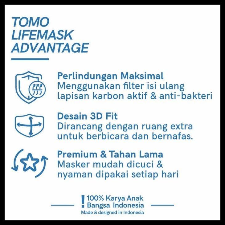 Jual Tomo Lifemask Official / Masker Premium Anti Polusi - Warna Navy ...