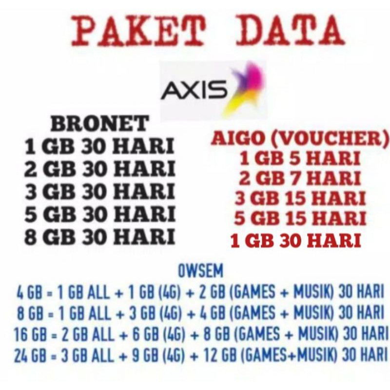 Jual PROMO!!! PAKET DATA BRONET AXIS, DATA OWSEM AXIS DAN PAKET AIGO ...