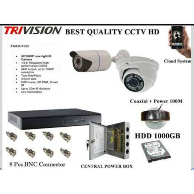 Jual Paketan CCTV Trivision 2 MP ( Full HD ) 4 Channel | Shopee Indonesia