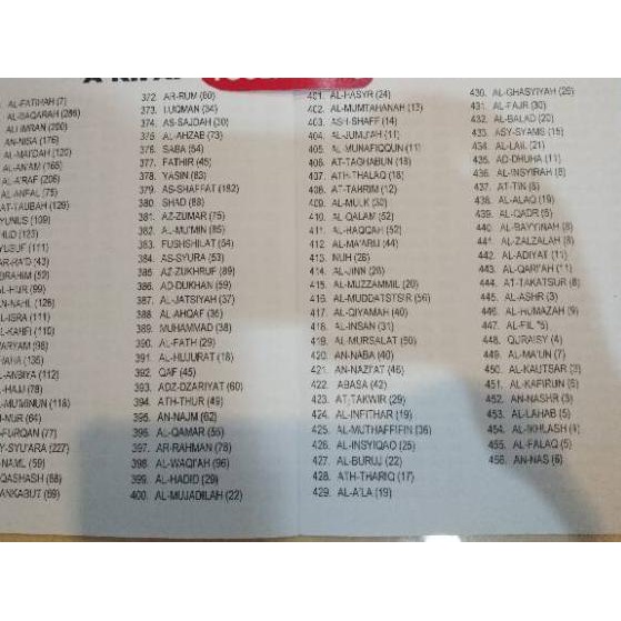 Jual Memori ALQUAN atau Murotal 8GB original V-gen | Shopee Indonesia