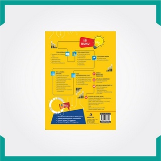 Jual GRAND MASTER TOP SKOR TPA BAPPENAS DAN PASCASARJANA | Shopee Indonesia