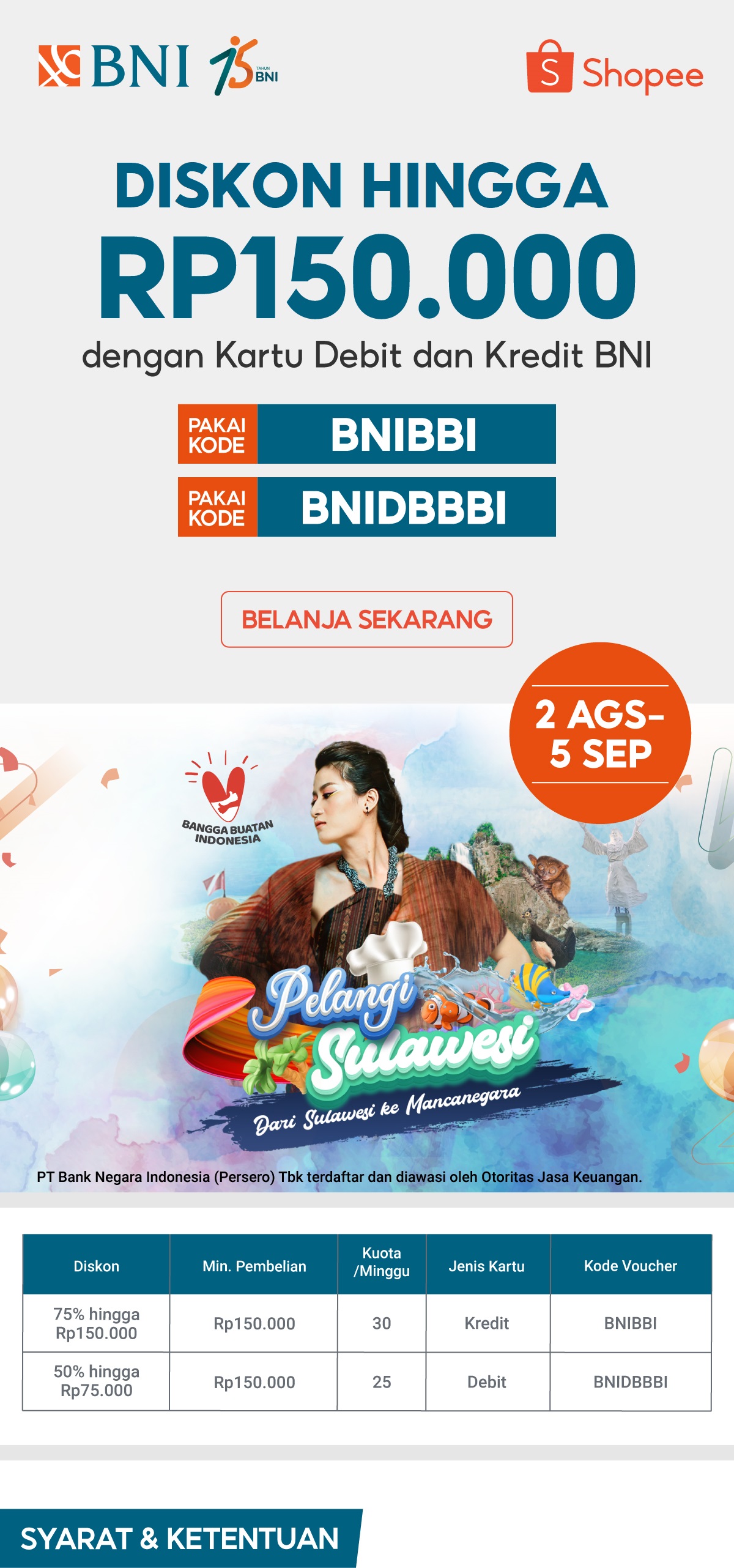 Diskon Hingga RP150.000 dengan Kartu Debit & Kredit BNI