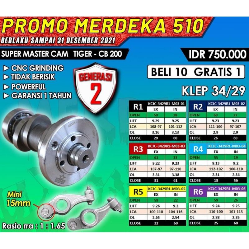 Jual BRT SUPER CAM TIGER GEN 2 NOKEN AS CB 200 NOKEN BRT TIGER RASIO 1: ...