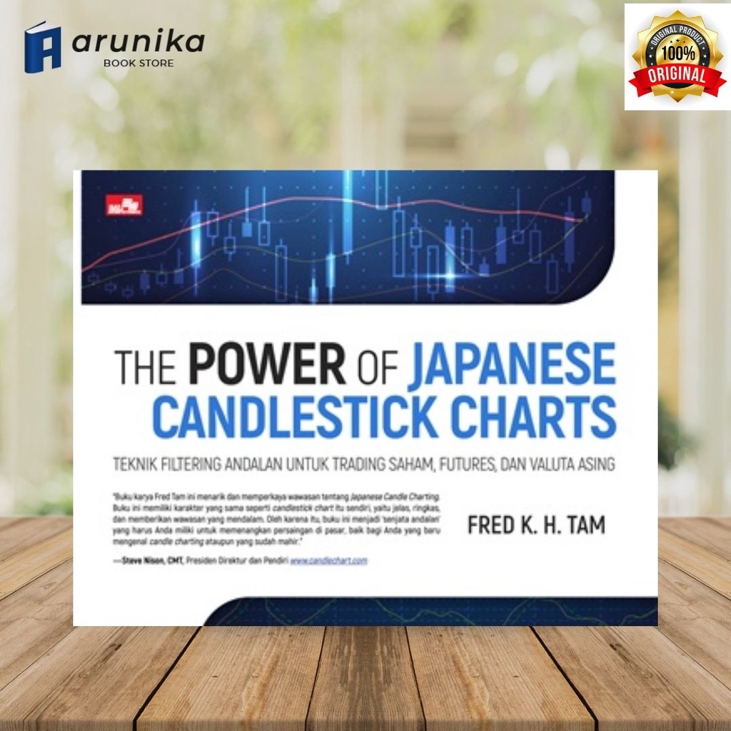 Jual The Power of Japanese Candlestick Charts / Fred KH Tam / Original ...