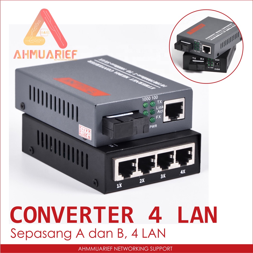 Jual Sepasang A dan B Media Converter HTB 3100 Side A 1 Port FO 1 Port ...