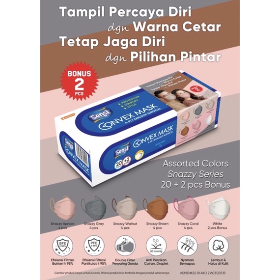 Jual Masker Sensi Terlengkap & Harga Terbaru Juni 2026 | Shopee Indonesia