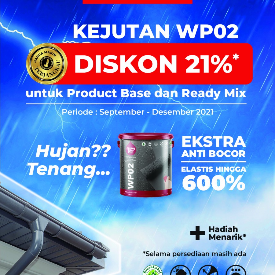 Jual Cat Pelapis Anti Bocor MOWILEX Waterproof WP02 WP900 TRANSPARAN ...