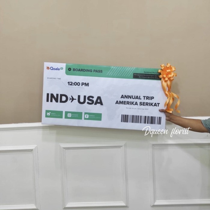 Jual Simbolis bantuan / Simbolis hadiah / Simbolic | Shopee Indonesia