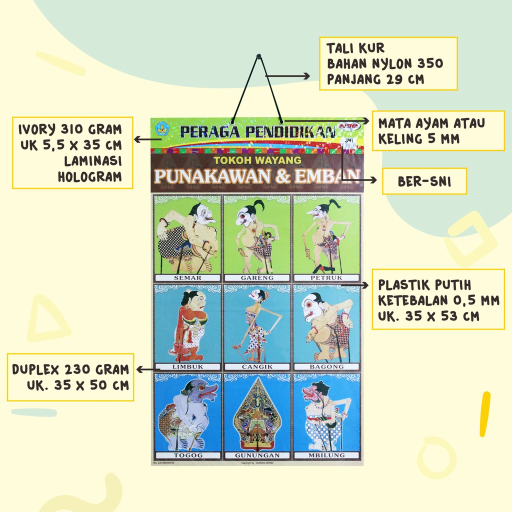 Jual Poster Edukasi Anak /Poster Anak Bingkai : Punakawan Pewayangan ...