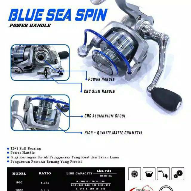 Jual daido blue sea spin 800 ( 12+1 BB , power handle ) | Shopee Indonesia