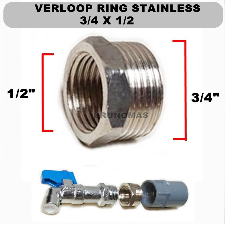 Jual VERLOOP RING - Socket Double Drat Reducing 3/4 X 1/2 Inchi ...