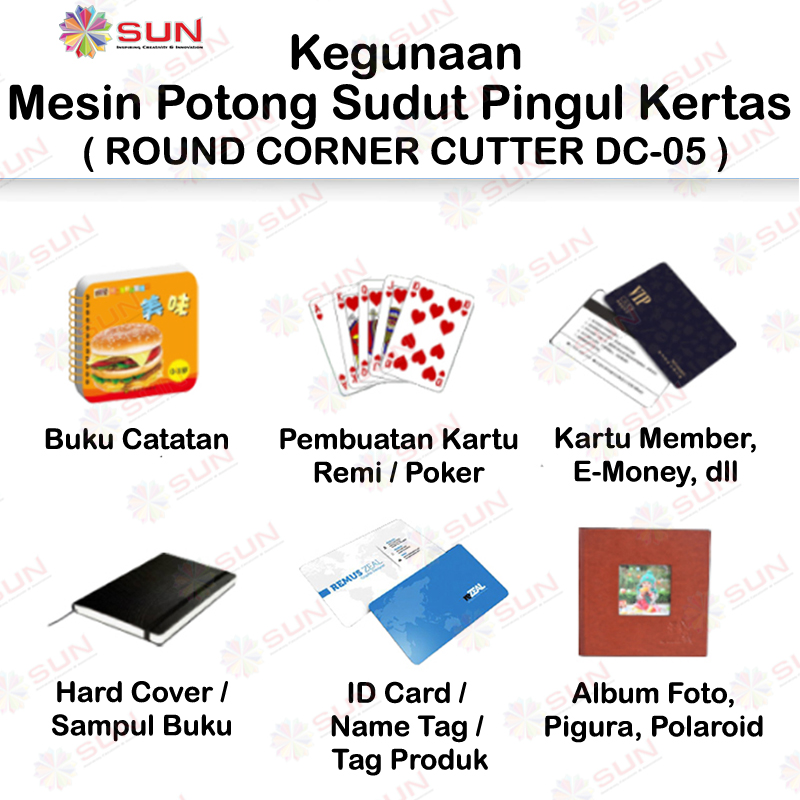 Jual Mesin Pingul Alat Potong Sudut Siku Kertas / Buku 1 rim DC-05 / 6 ...