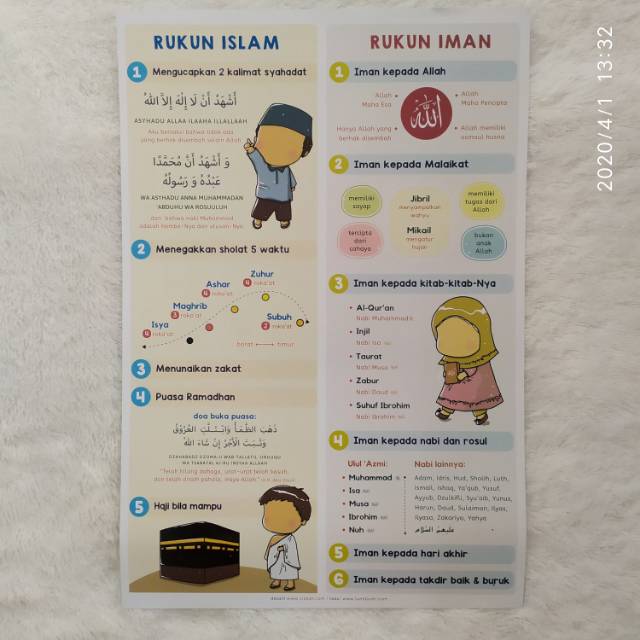 Jual Poster Rukun Islam dan Rukun Iman Yufid | Shopee Indonesia