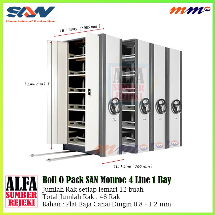 Jual Mobile File SAN Monroe 4 Line 1 Bay - Lemari Roll O Pack Mekanik ...