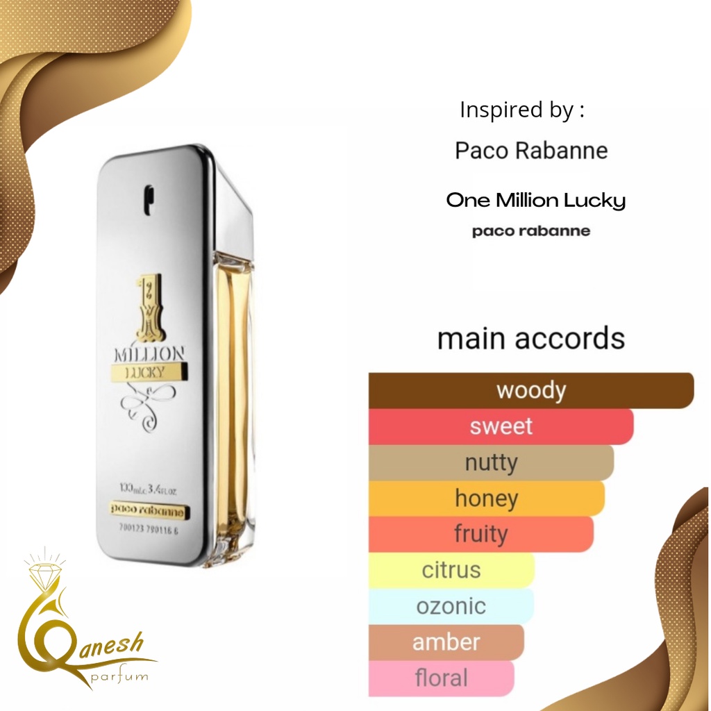 Jual Parfum Pria elegan aroma mewah one million lucky parfum premium ...
