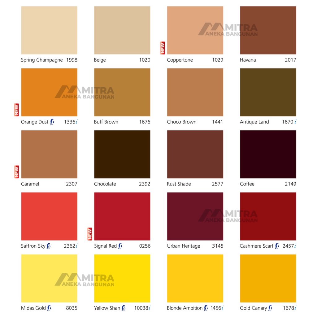 Jual CAT KAYU DAN BESI GARDEX PREMIUM GLOSS JOTUN 0,9 LITER 1 KG ...