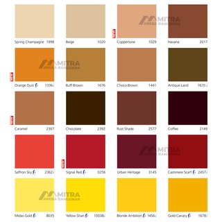 Jual CAT KAYU DAN BESI GARDEX PREMIUM GLOSS JOTUN 0,9 LITER 1 KG ...