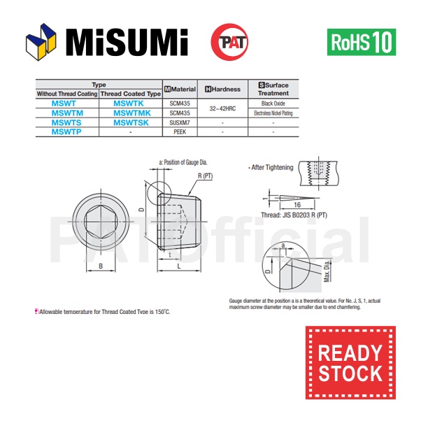 Jual MISUMI Tapered Screw Plugs MSWTMS | Shopee Indonesia