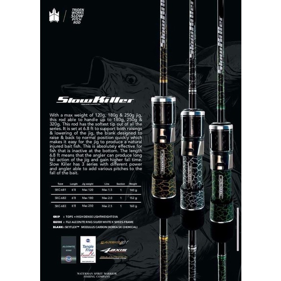 Jual TRIDENTECH SLOW KILLER / ROD TRIDENTECH SKC 682 BAITCASTING MODEL ...