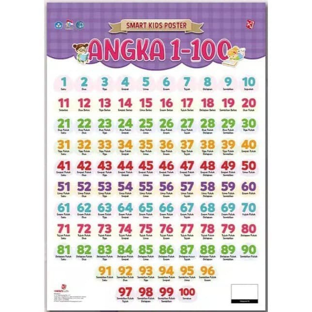 Jual SMART KIDS POSTER ANGKA 1 - 100 | Shopee Indonesia