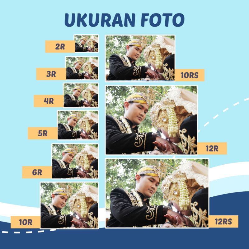 Jual Cetak Foto 3R Foto Doff Fujifilm Kodak Foto Kualitas Lab (9x13cm ...