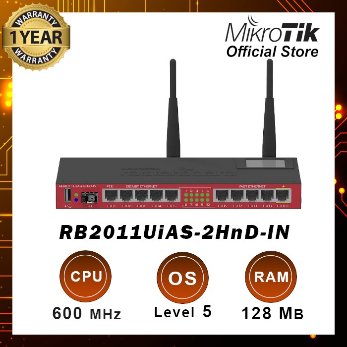 Jual MikroTik Router Board RB2011UiAS-2HnD-IN 1 unit | Shopee Indonesia