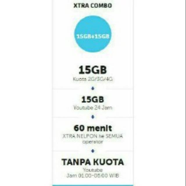 Jual Paket internet XL combo 30GB(dulu 18GB) | Shopee Indonesia