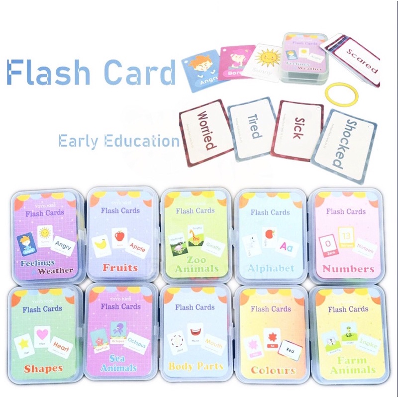 Jual LITTLECOCO FLASH CARD MAINAN EDUKASI ANAK / KARTU EDUKASI / FLASH ...
