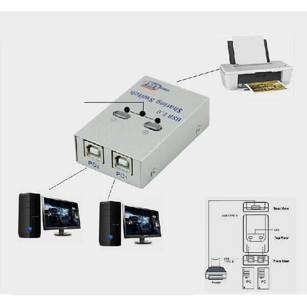 Jual Usb auto switch nyk 2 port sharing printer 2.0 UY-02A - Usb2.0 ...