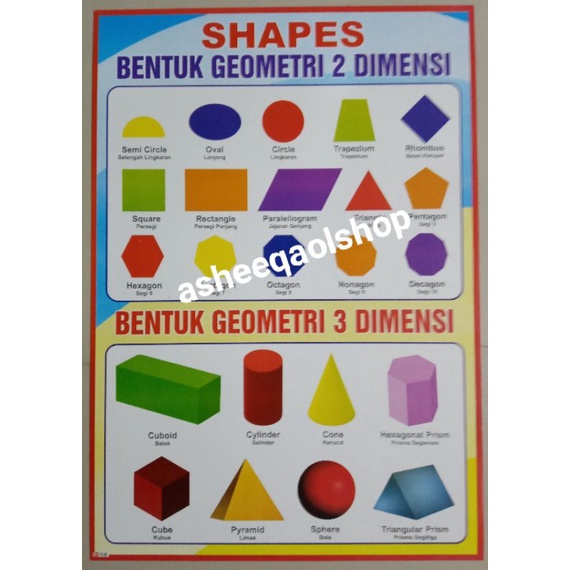 Jual Poster EDUKASI Mengenal BENTUK GEOMETRI / SHAPES | Shopee Indonesia