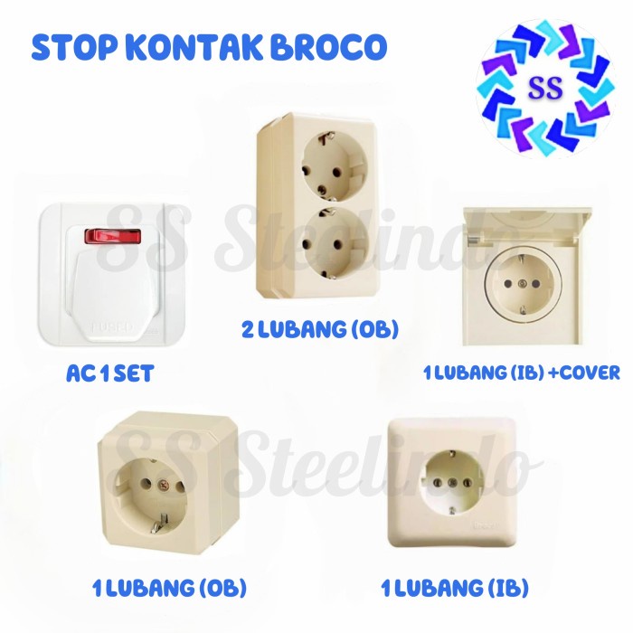 Jual STOP KONTAK BROCO INBOW-OUTBOW 1-2 LUBANG / AC / COVER | Shopee ...