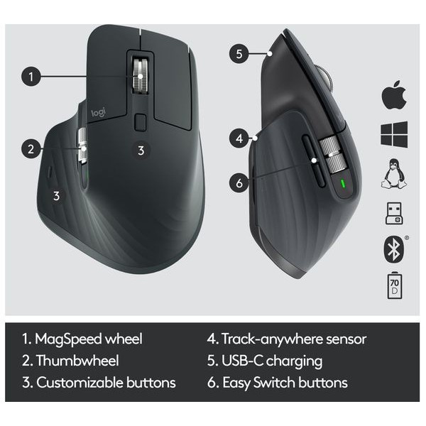 Jual Logitech Mx Master 3 Wireless Bluetooth Mouse Mx Master3 Shopee