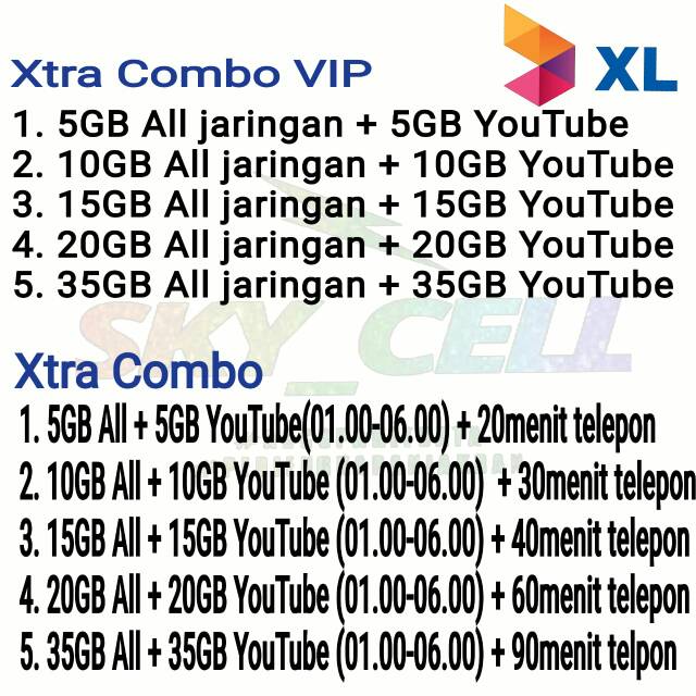 Jual Paket Data Kartu Terlengkap & Harga Terbaru Juni 2026 | Shopee ...
