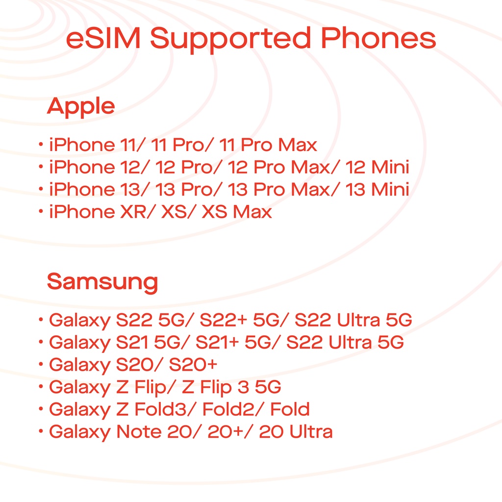 Jual eSIM Thailand Big Quota Flash Global SIM (eSIM Bangkok Thailand ...
