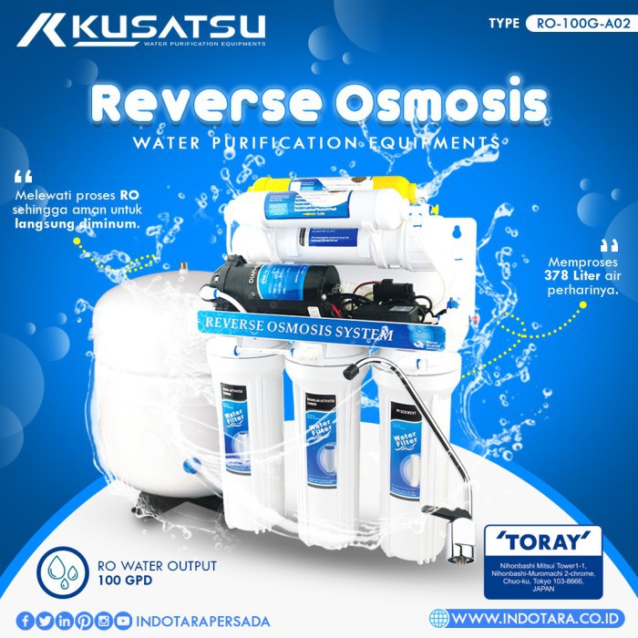 Jual Mesin Reverse Osmosis RO Kusatsu RO-100G-A02 P1 | Shopee Indonesia