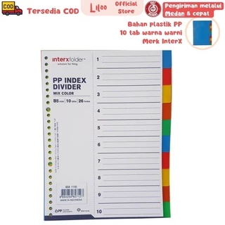 Produk Liloo Official | Shopee Indonesia