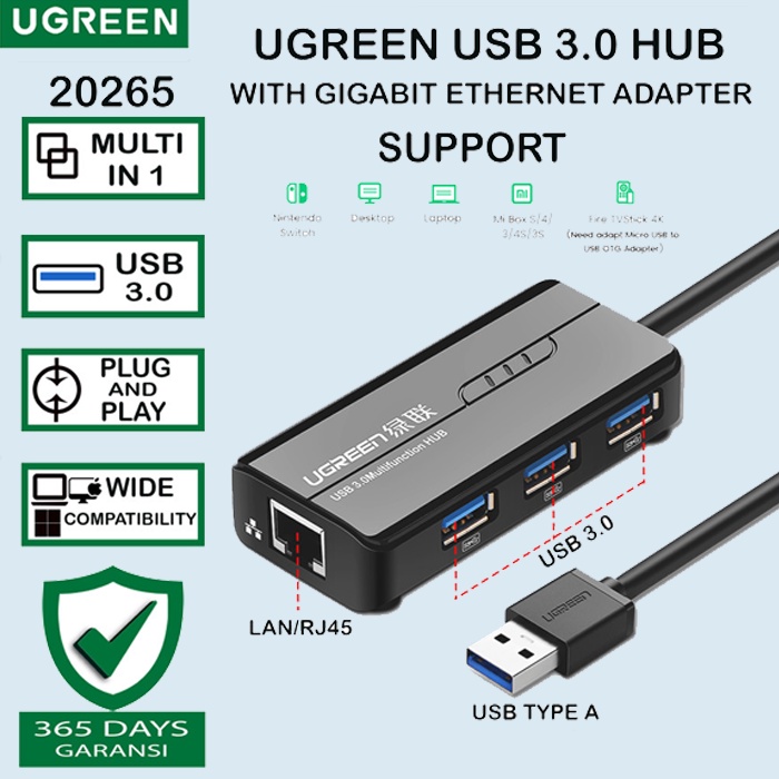 Jual Ugreen Usb 3.0 Adapter Adaptor Ethernet Gigabit USB 3.0 dengan Hub ...
