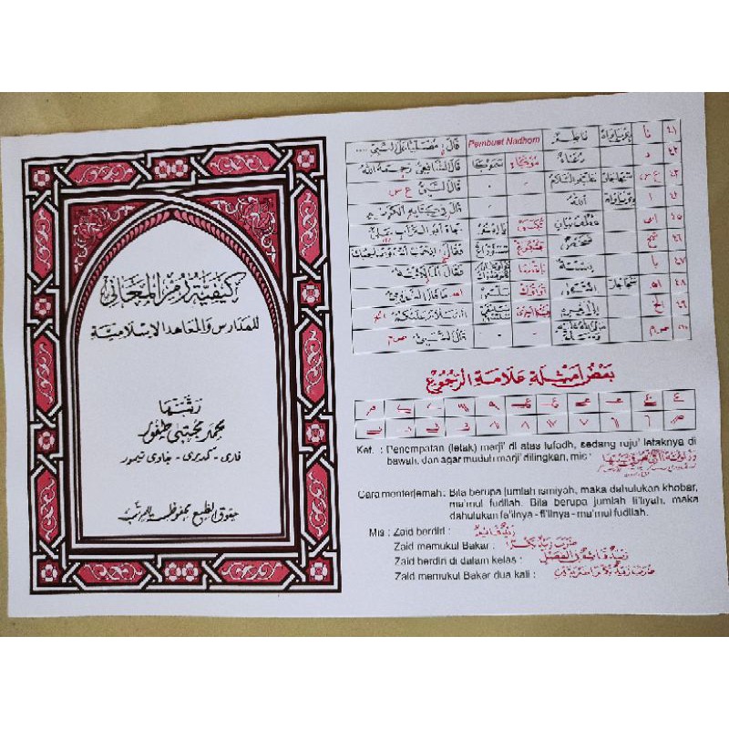 Jual new berkualitas tinggi kaifiyatul maani, rumus rujukan / ma'ani ...