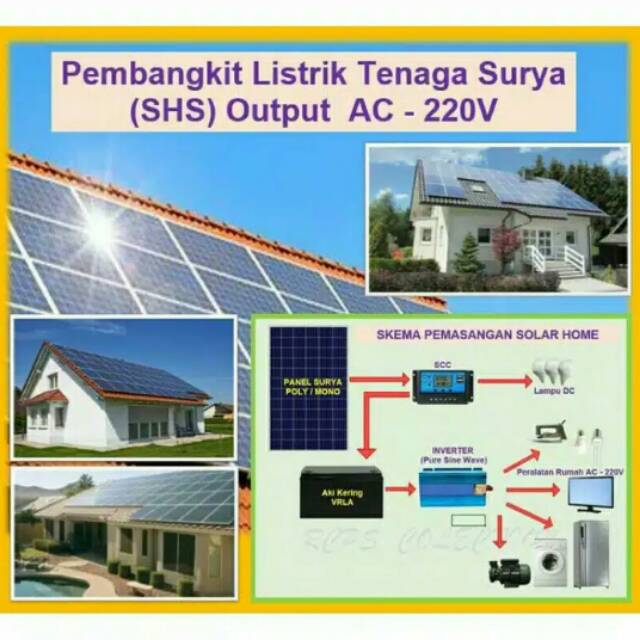 Jual listrik tenaga surya 300 watt paket komplit (baterai not include ...
