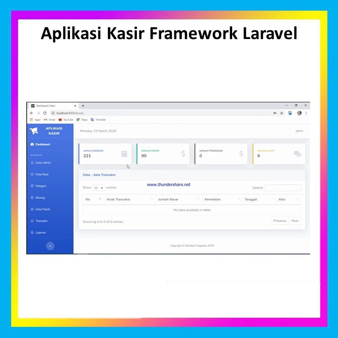 Jual Aplikasi Kasir Framework Laravel | Shopee Indonesia